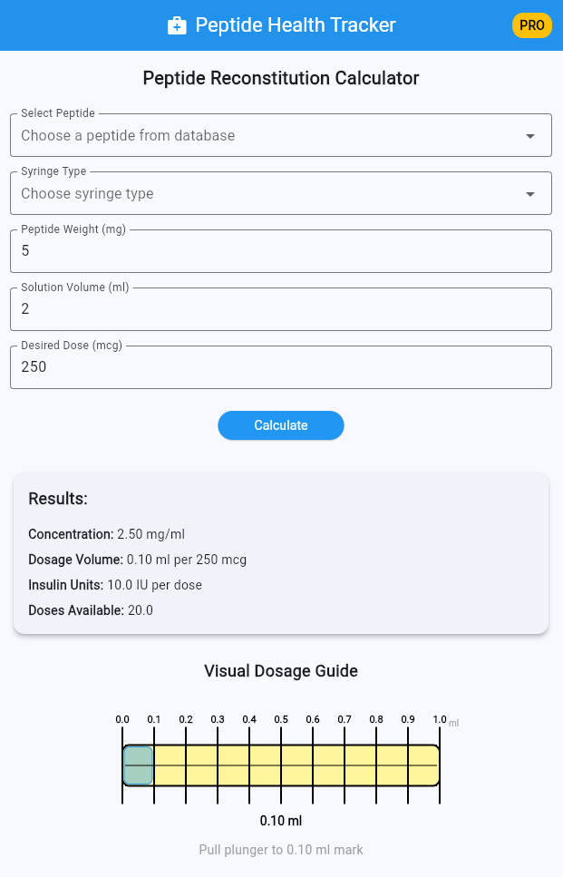 Peptide Health Tracker - Advanced Peptide Therapy Management